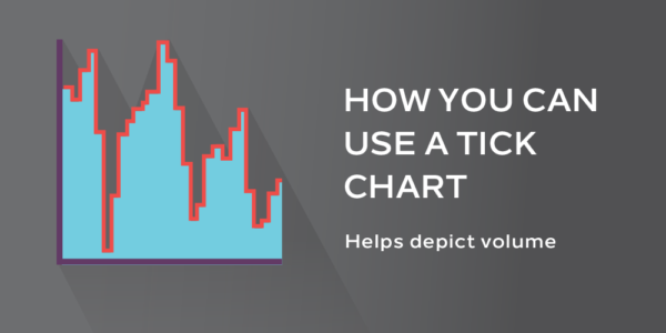 How You Can Use a Tick Chart - Investing Shortcuts