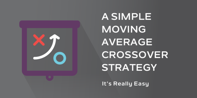 A Simple Moving Average Crossover Strategy - Investing Shortcuts