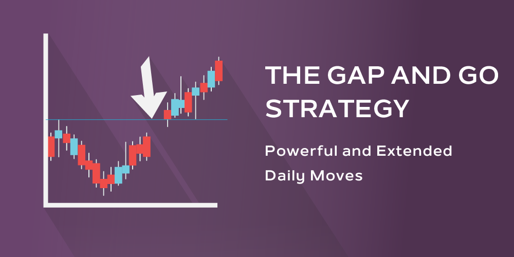 The Gap and Go Strategy - Investing Shortcuts