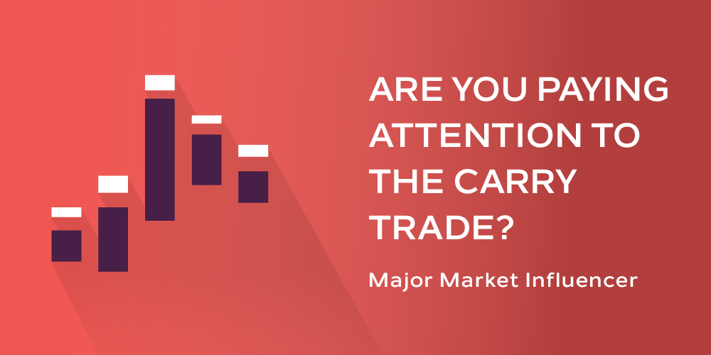 Are You Paying Attention to the Carry Trade? - Investing Shortcuts