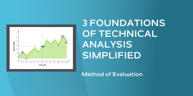 3 Foundations of Technical Analysis Simplified - Investing Shortcuts