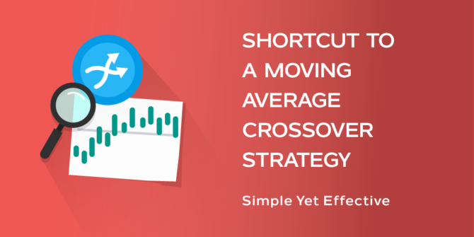 Moving Average Crossover Strategy